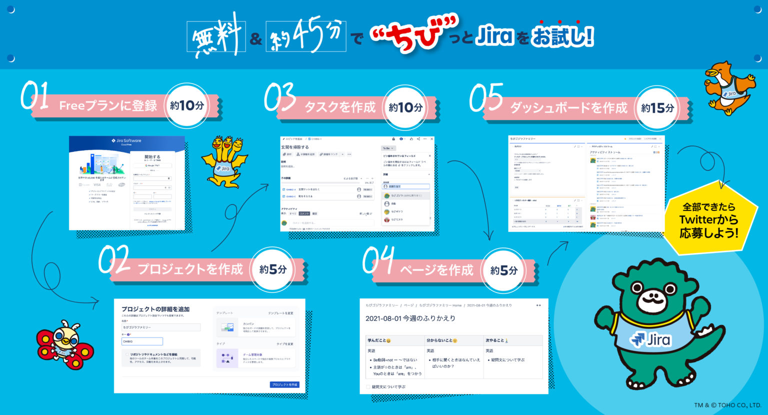 “ちび”っとJiraにチャレンジ！ | Atlassian Japan 公式ブログ | アトラシアン株式会社