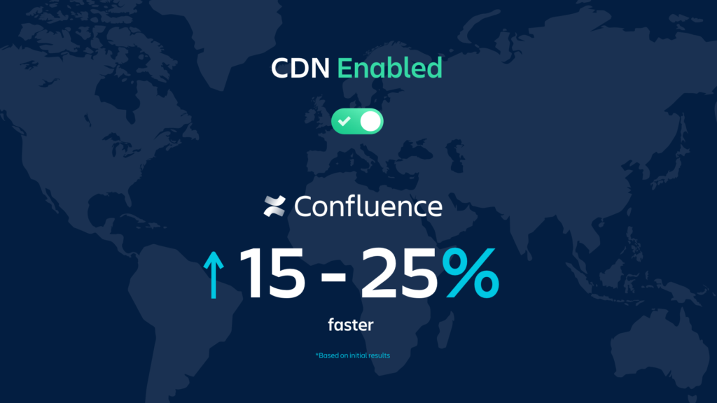 未来を見据えて構築されたConfluence Server & Data Center 7.0 | Atlassian Japan 公式ブログ ...